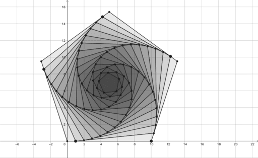 for art – GeoGebra