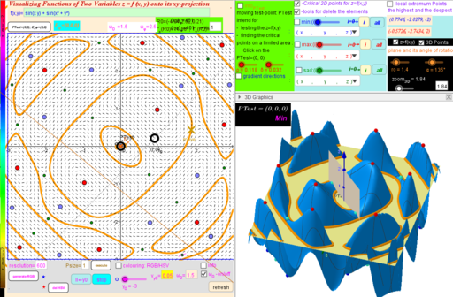 sin(x*y)+sin(x^2+y^2)- Images to Visualizing Functions of Two Variables – GeoGebra