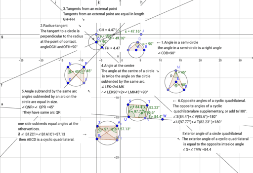 m4_Sophia_circle theorems.ggb – GeoGebra