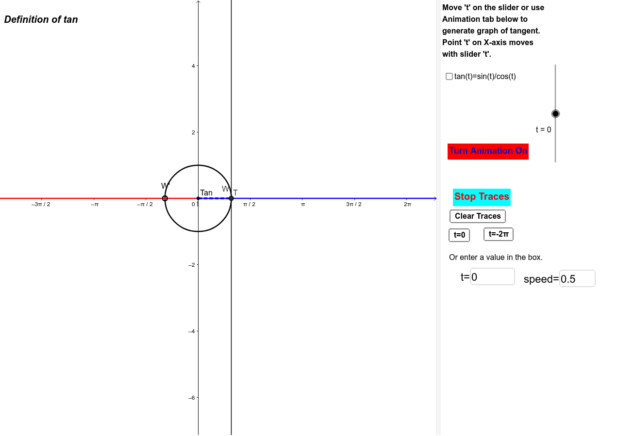 Dynamic definition of tangent function. – GeoGebra