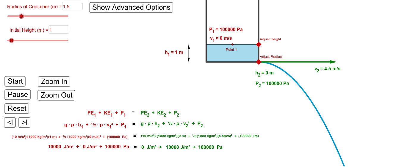 Torricelli's Theorem – GeoGebra