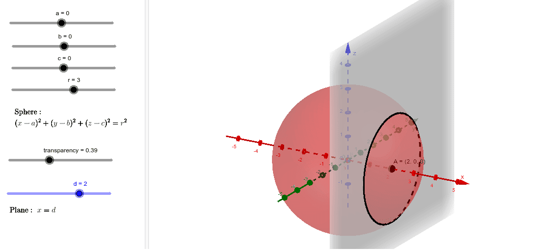 Intersections of speres and planes – GeoGebra