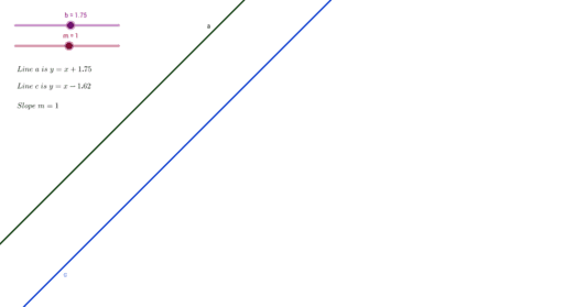 Exploring Parallel Lines – GeoGebra