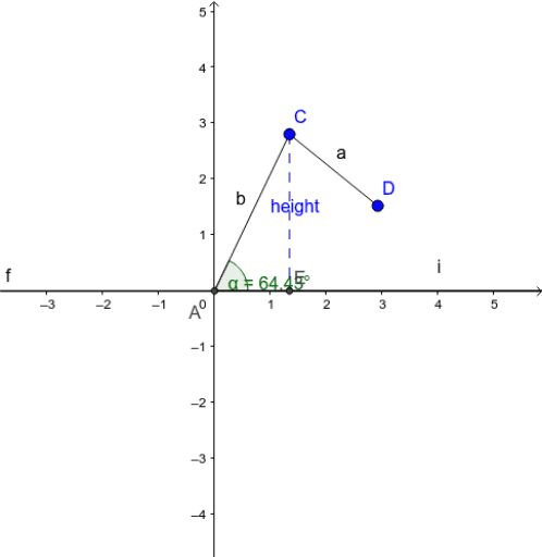 Solving Oblique Triangles: Ambiguous Case – GeoGebra