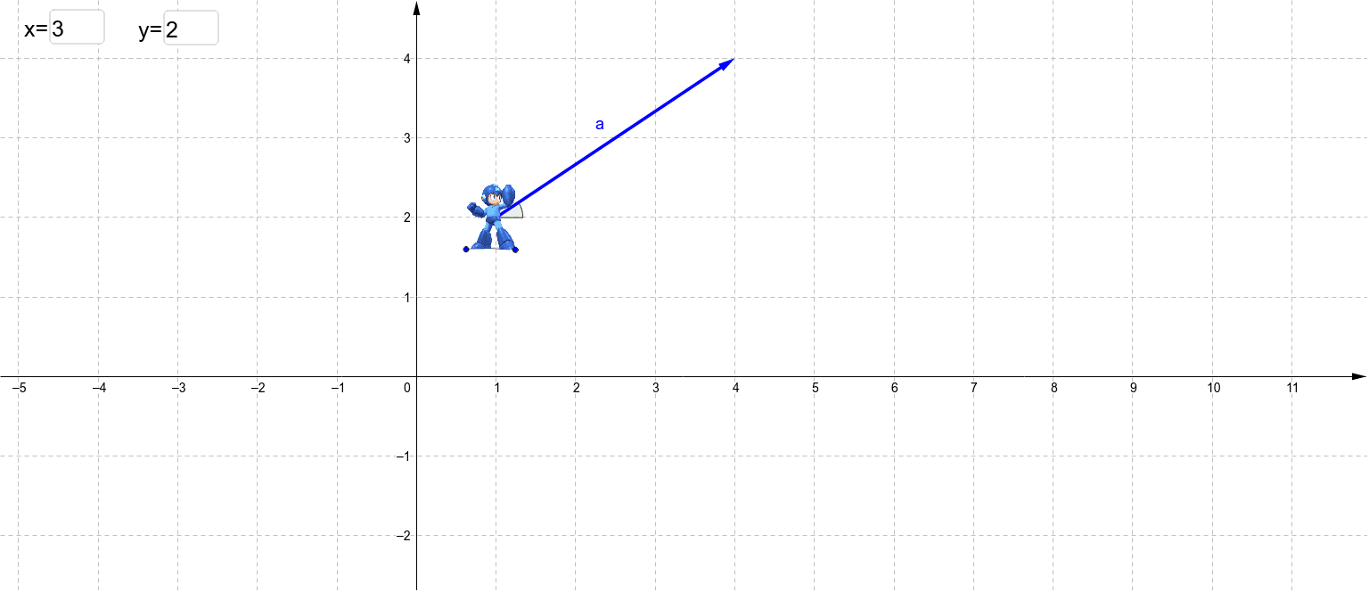 Location + Offset – GeoGebra