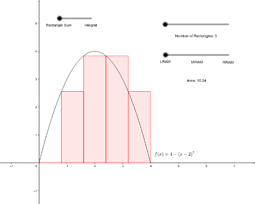 Rectangular Sum Approximation & the Integral – GeoGebra