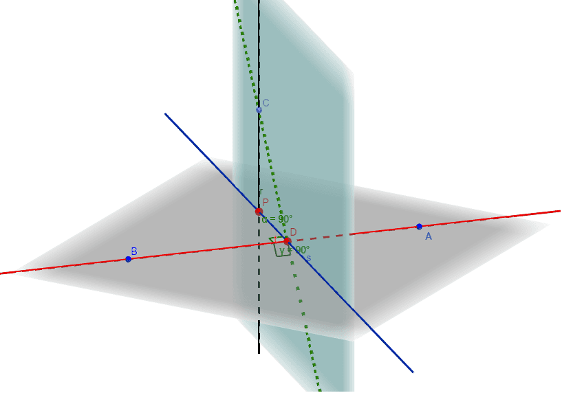 Teorema delle tre perpendicolari – GeoGebra