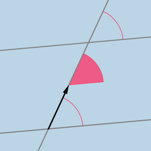 Exploring Corresponding Angles (V2) – GeoGebra
