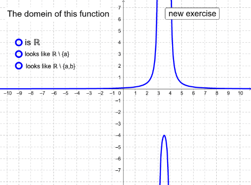 domain-of-rational-function-geogebra