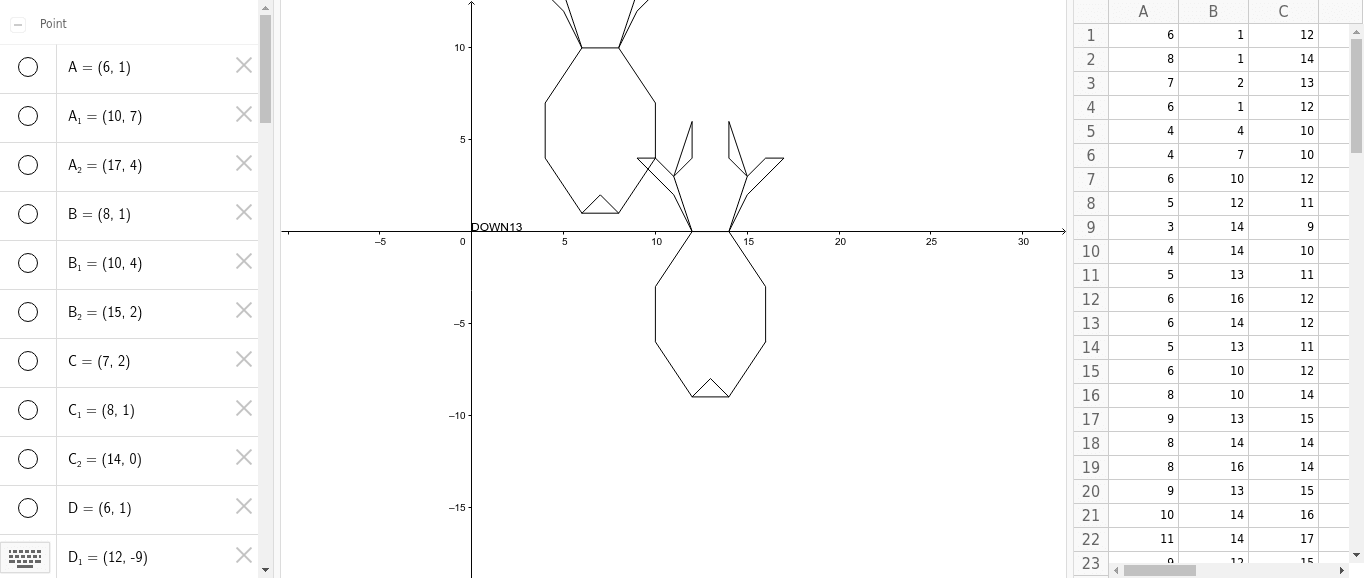 Meme Deer #2 – GeoGebra