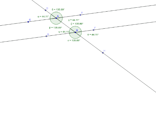Parallel Lines and a Transversal – GeoGebra