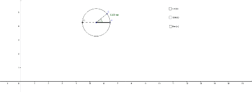 Chapter 4 – GeoGebra