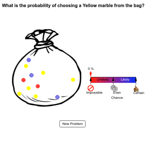 Probability of Counters in a Bag (vs2) – GeoGebra
