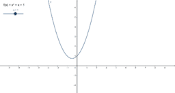 cals_1 – Resources – GeoGebra