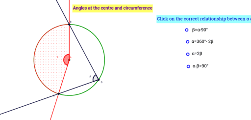 ITA - Angles at the centre and circumference n.3 – GeoGebra