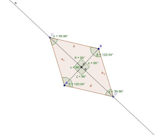 El rombo y sus propiedades – GeoGebra