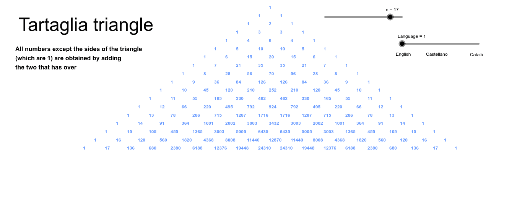 Tartaglia triangle – GeoGebra