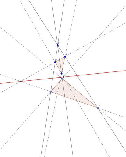 Perspective triangles – GeoGebra