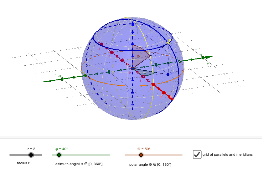 Spherical Coordinates GeoGebra