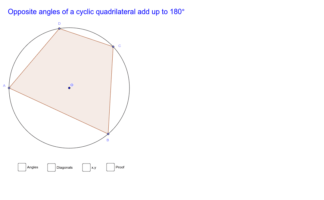 Cyclic quadrilateral – GeoGebra