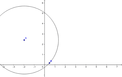 sample – GeoGebra