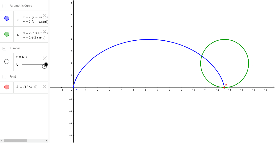 cycloid – GeoGebra