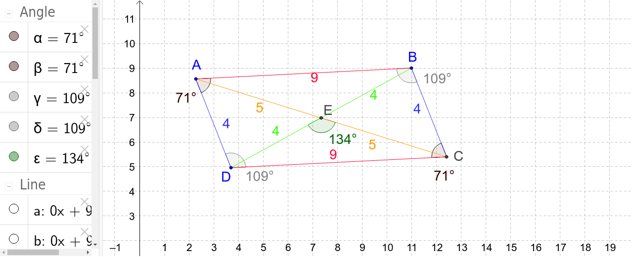Parallelogram Angles