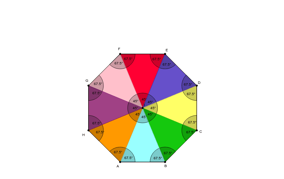 Octagon Inner triangles – GeoGebra