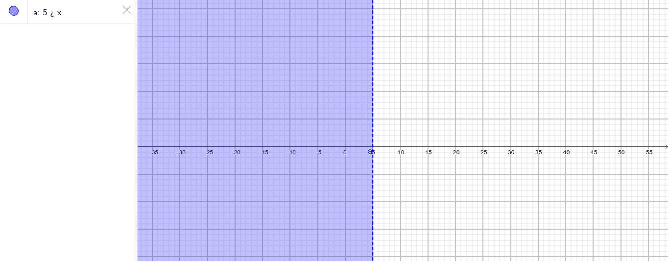 printable-vertical-number-line-template-worksheetpedia-chsr-fm-979