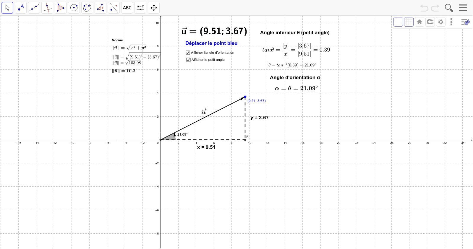 Norme et angle d'orientation d'un vecteur, par quadrant – GeoGebra