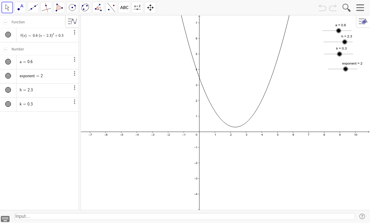Polynomial Functions and Transformations – GeoGebra