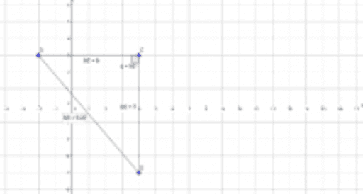 Distance #5 – GeoGebra