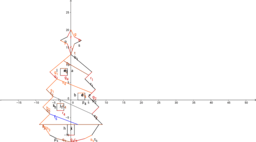Christmas Tree 4 – GeoGebra
