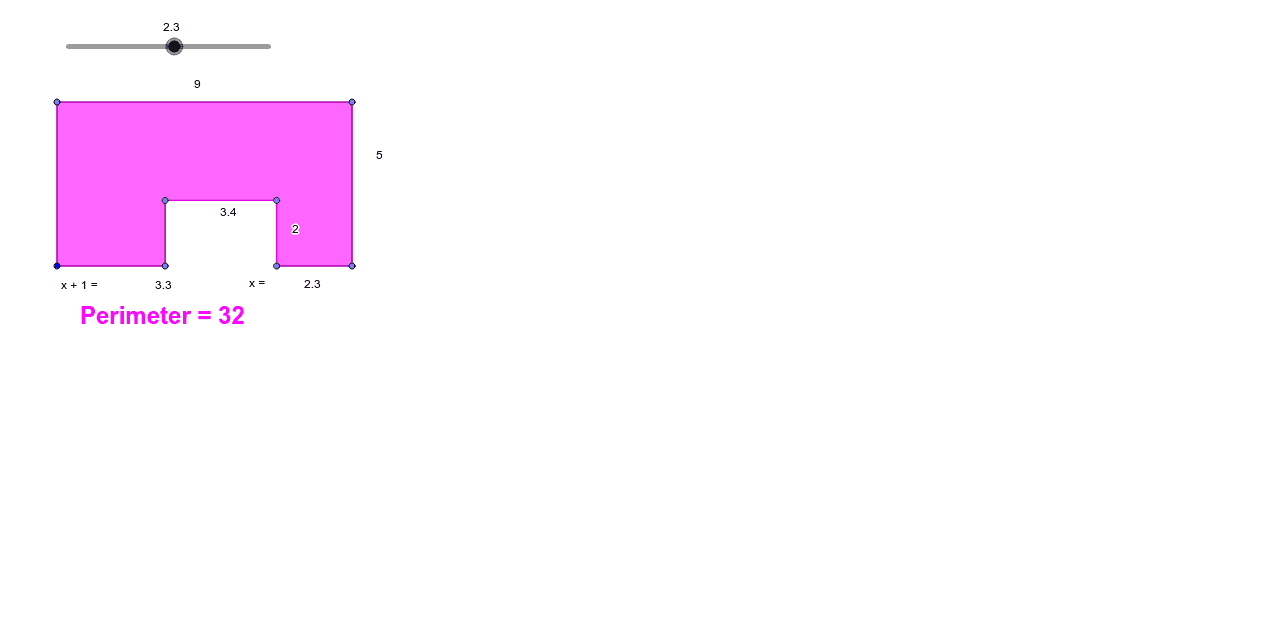 perimeter of squares – GeoGebra