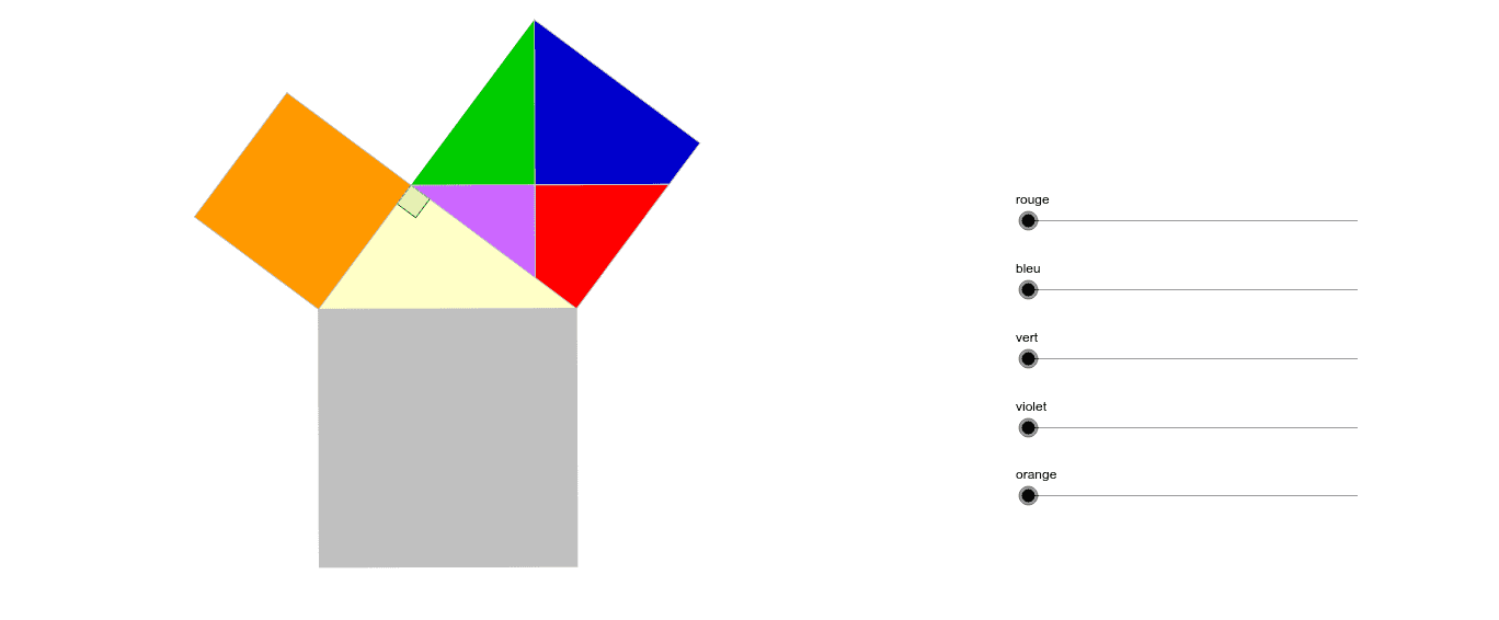 Quatrième: puzzle de Pythagore – GeoGebra