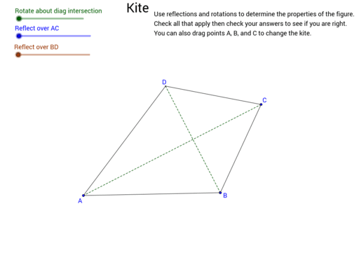 Properties of a Kite – GeoGebra