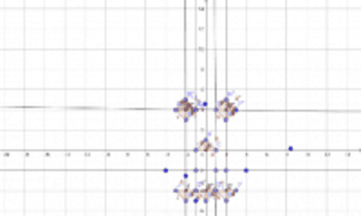 Face Creation Through Reflection RF period 1 – GeoGebra