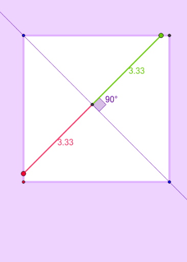 Simetrii axiale la pătrat – GeoGebra