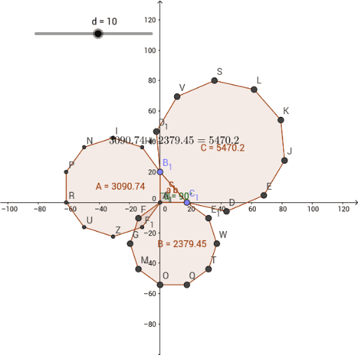 Pythagorean Theorem Proof – GeoGebra