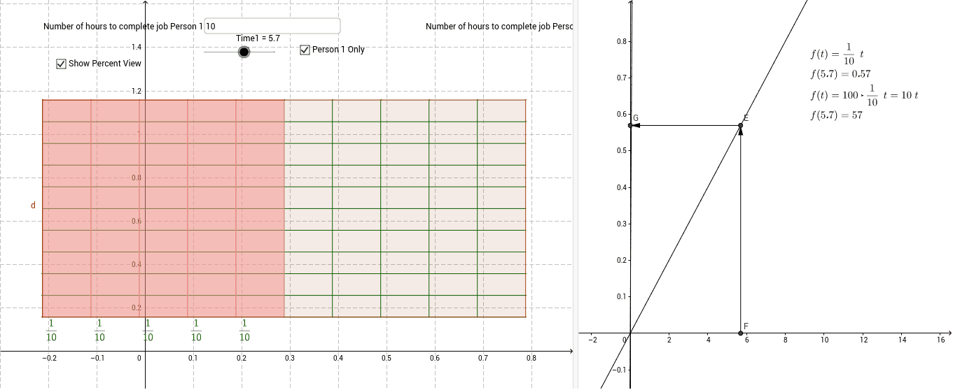 Classic Work Rate Problem Brought To Life – GeoGebra