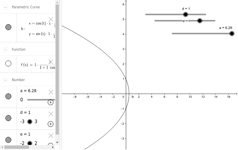 Polar Conics – GeoGebra