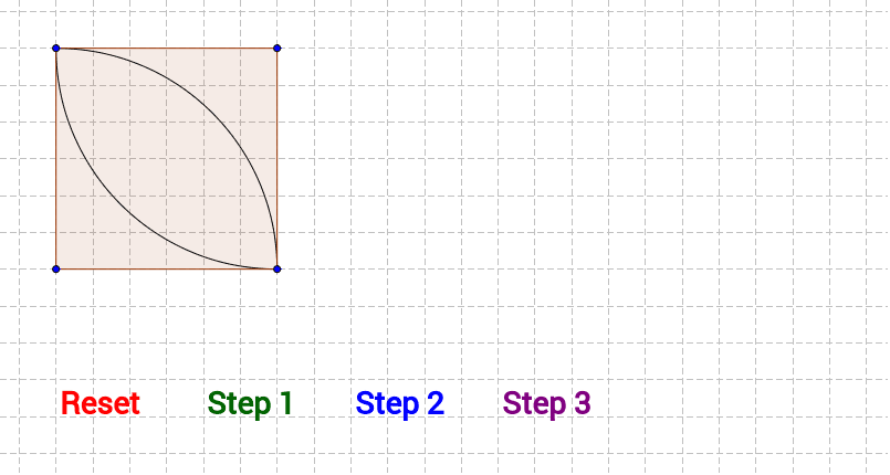 Circle Area Problem – GeoGebra