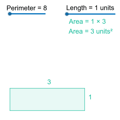 Rectangle Perimeter and Area - constant perimeter – GeoGebra