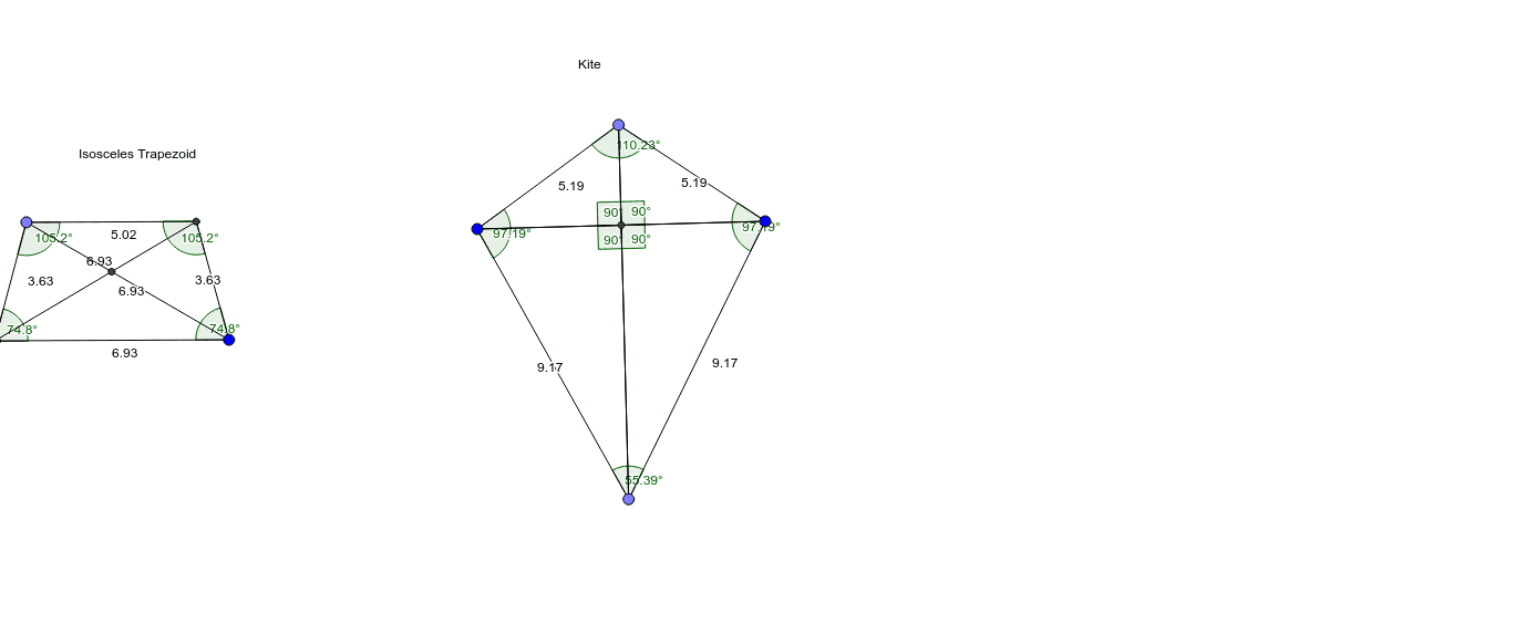 Math Ch.8 PROJECT1 – GeoGebra