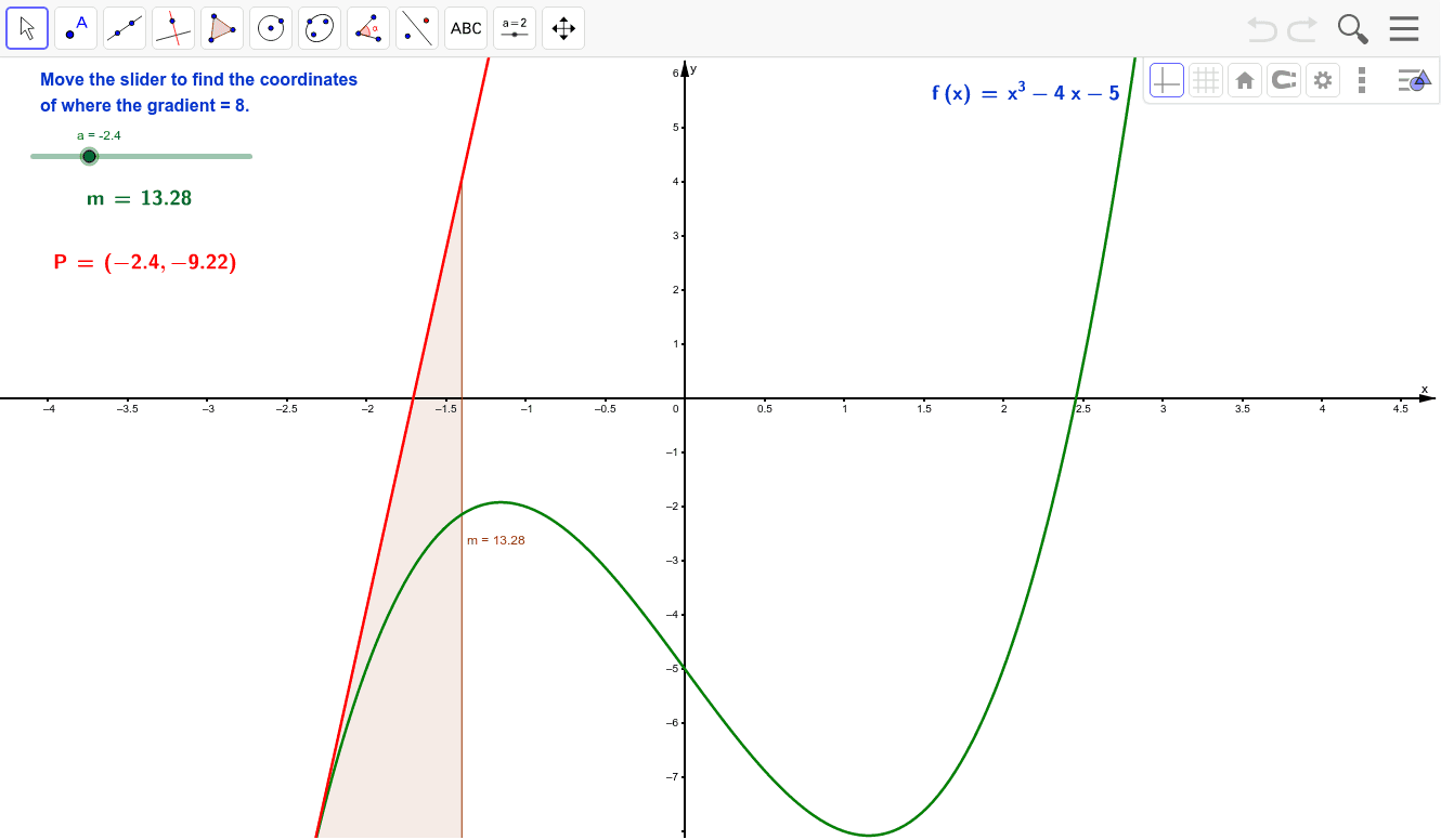 To find the coordinates of where the gradient is 8 – GeoGebra