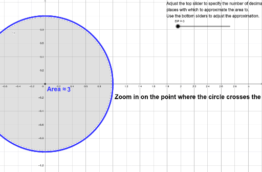 Approximating Area of Circle – GeoGebra