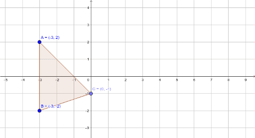 Translate the triangle using the vector – GeoGebra
