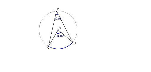 Angles inscrit et au centre interceptant le même arc de cercle dans un ...