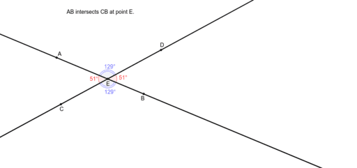 Vertical Angles – GeoGebra