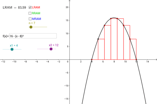 Rectangle Approximation Methods – GeoGebra